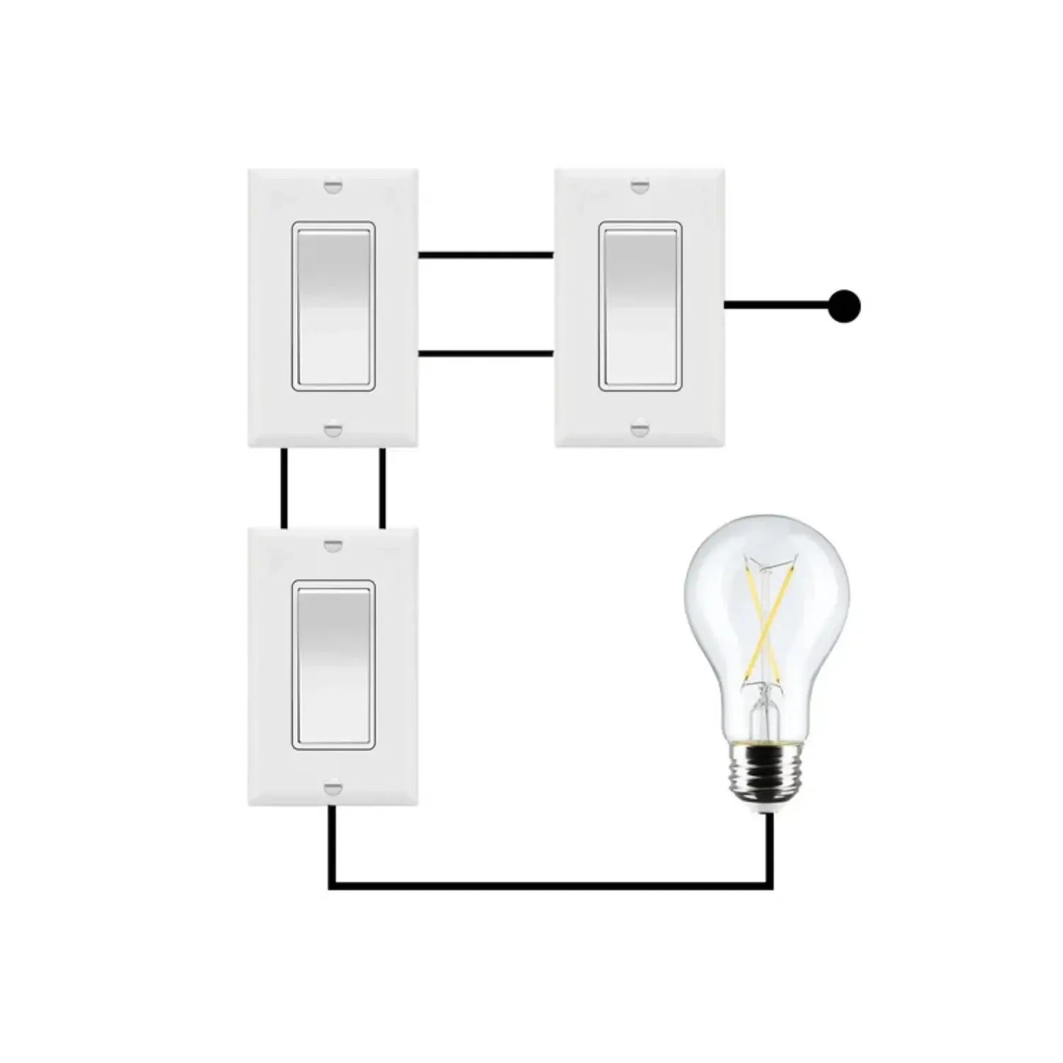 4-Way Light Switches | Multi-Switch Lighting Controls – Bees Lighting
