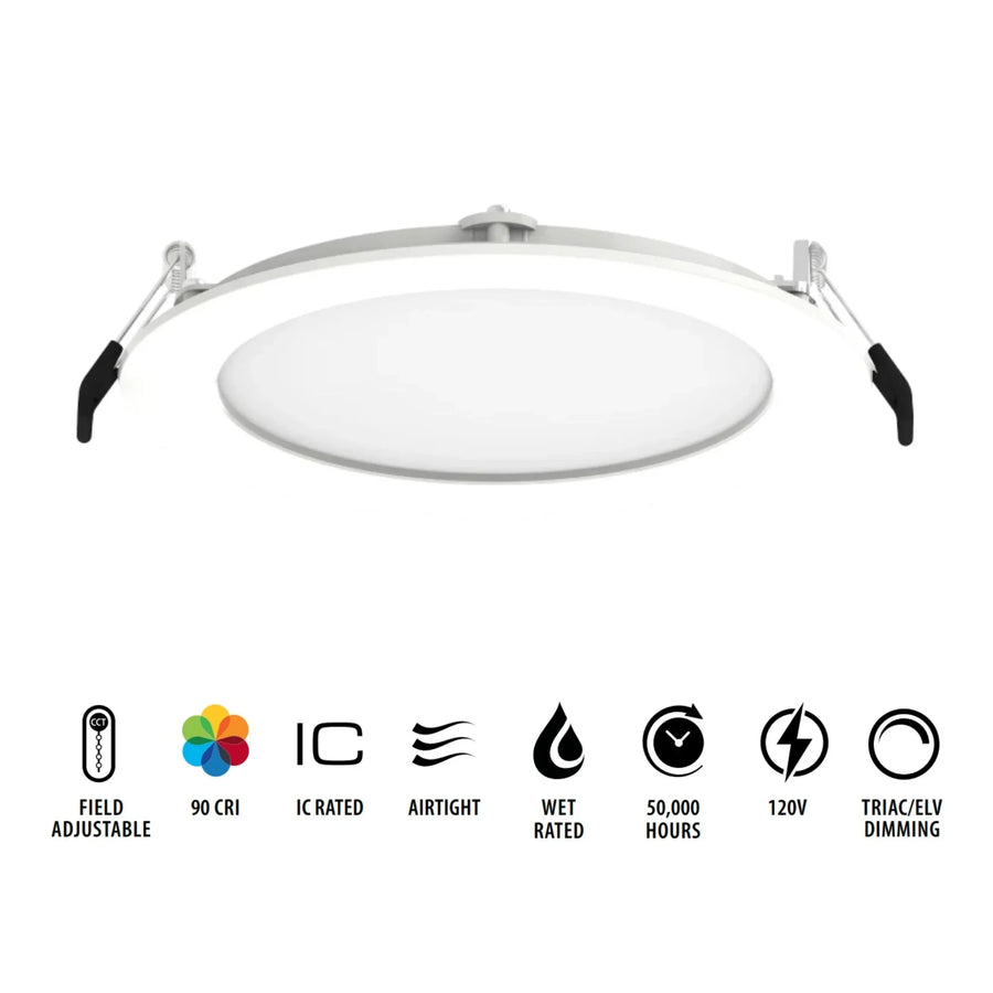 RAB Lighting | RAB LED Light Fixtures | Bees Lighting